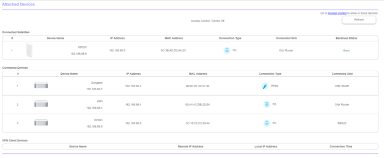 NETGEAR Orbi CBK40 Review: Easy but Pricey Cable Upgrade | Dong Knows Tech