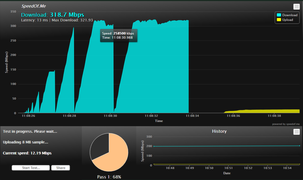 The Right Way To Do an Internet or Wi-Fi Speed Test - Dong Knows Tech