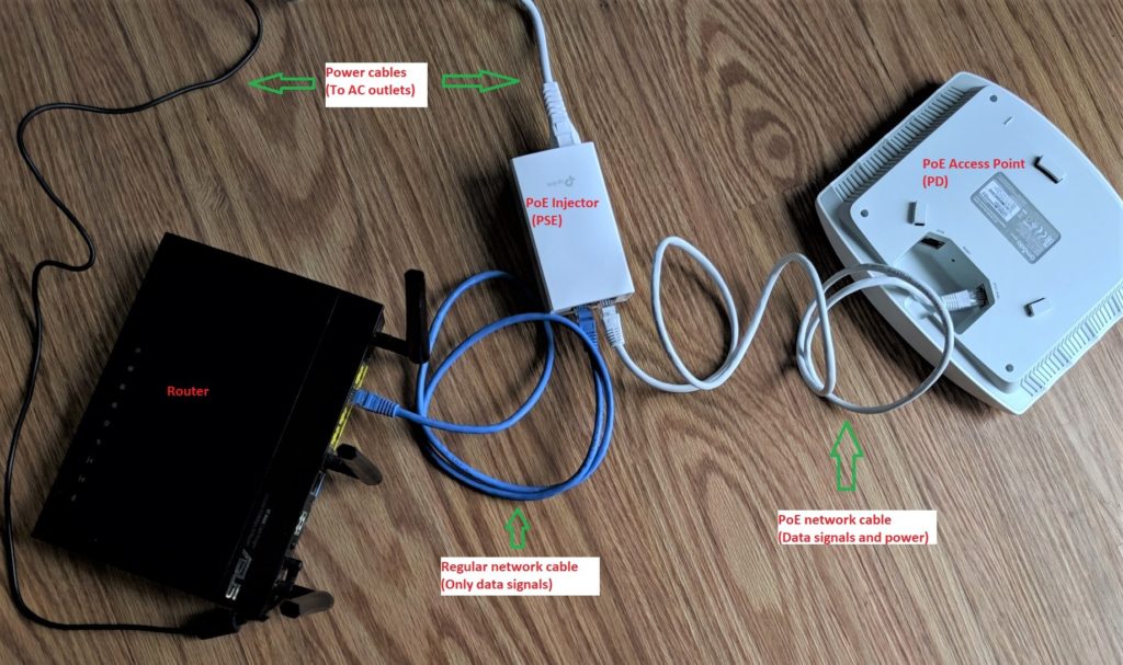 PoE | Dong Knows Tech