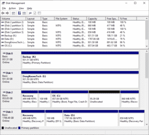 File System vs. Partition: Popular Digital Storage 100% Explained ...