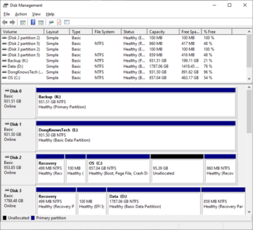 File System vs. Partition: Popular Digital Storage 100% Explained ...