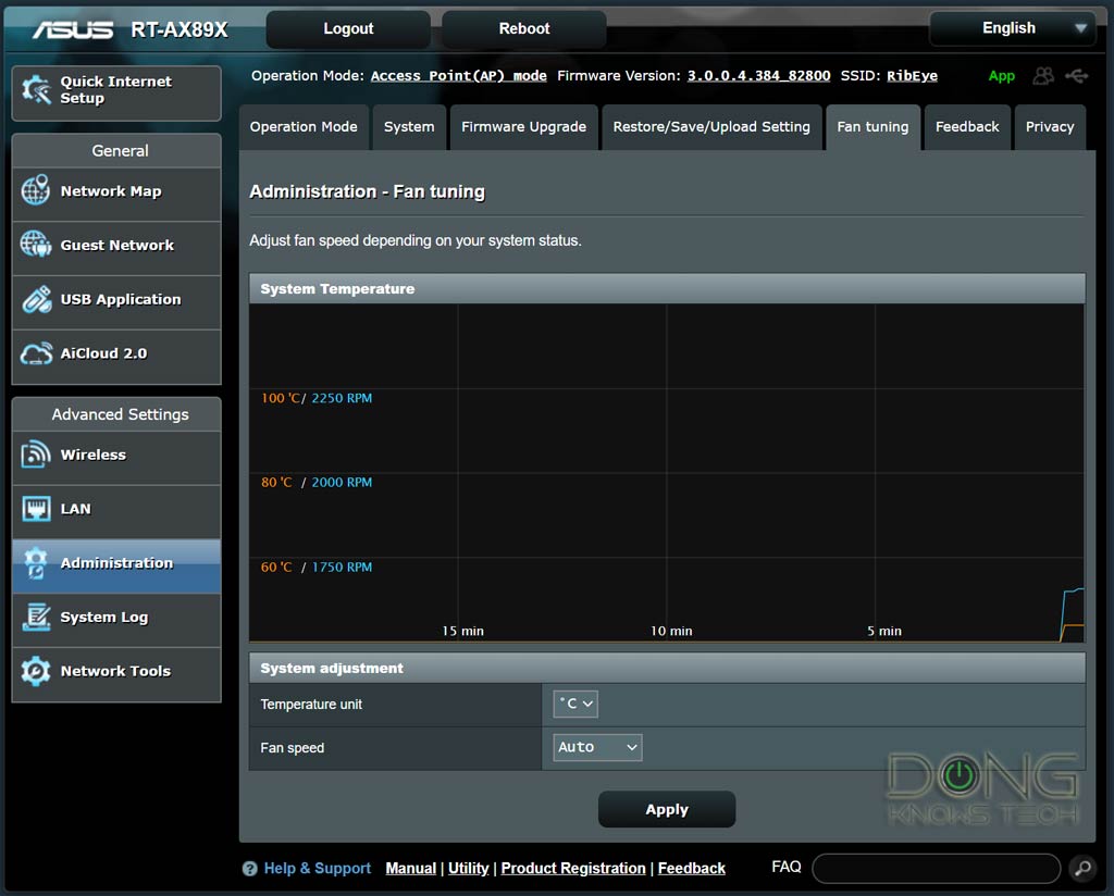 Asus RT-AX89X AX6000 Wi-Fi 6 Router Review - Dong Knows Tech