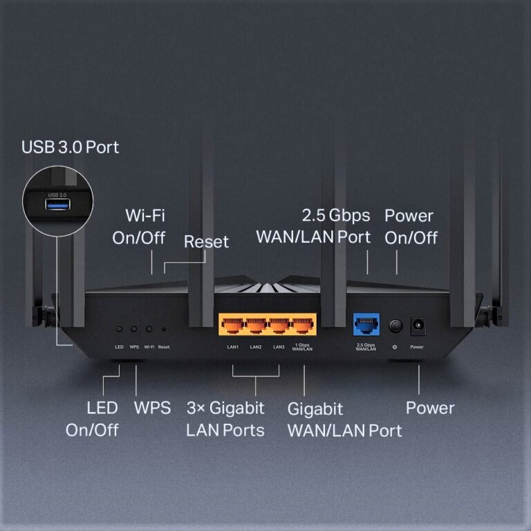 TP-Link Archer AX5400 Pro: That Multi-Gig Bonus | Dong Knows Tech