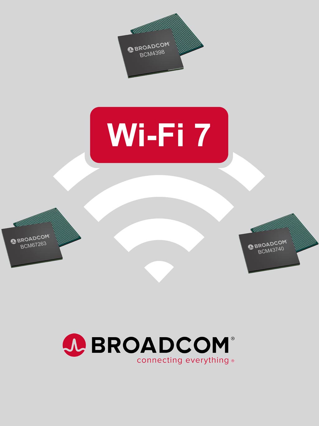 Embracing Wi-Fi 7, Broadcom Intros 5 Chips | Dong Knows Tech