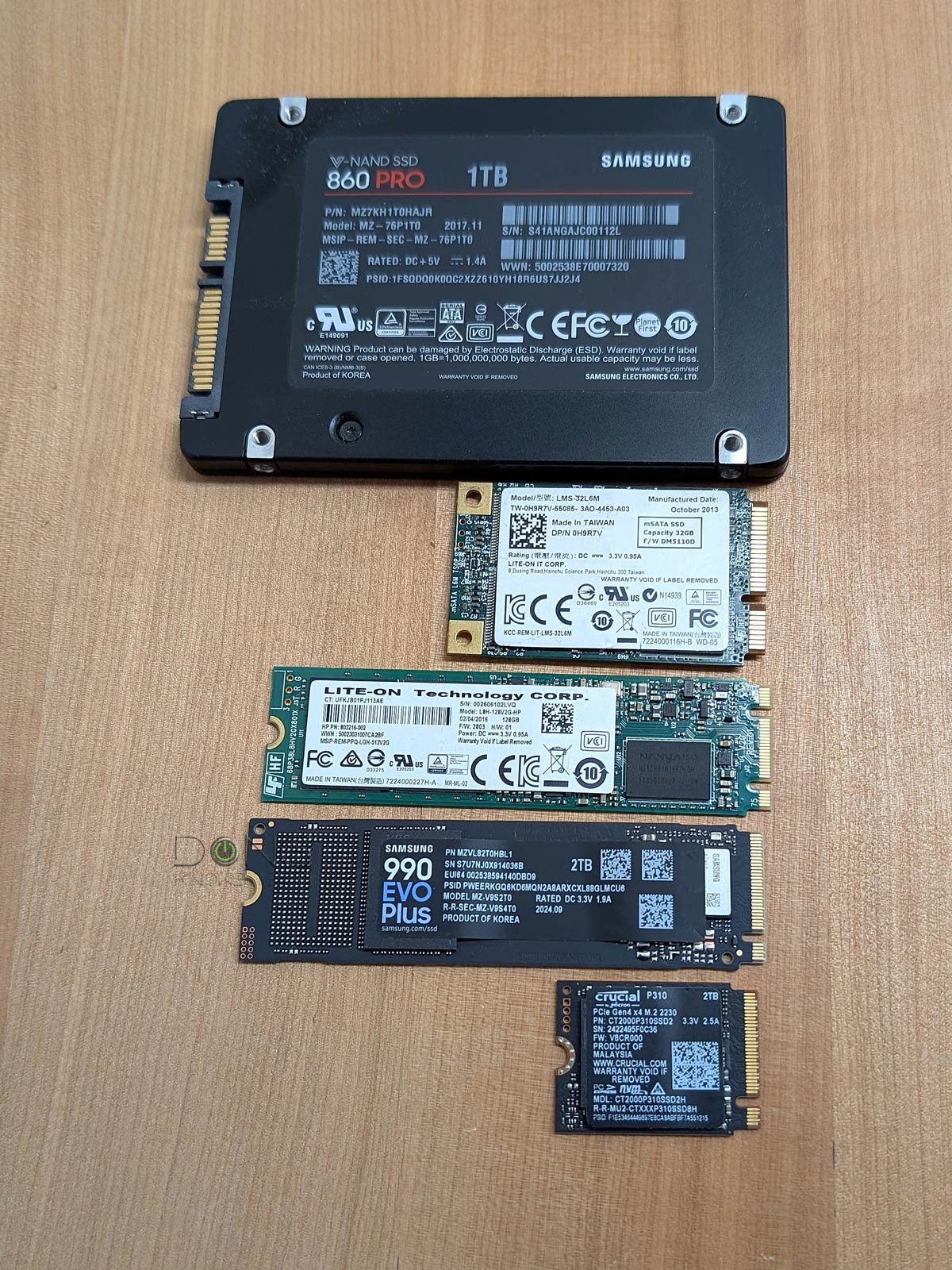 Digital Storage 101: Solid State Drive (SSD) vs. Hard Drive (HDD ...