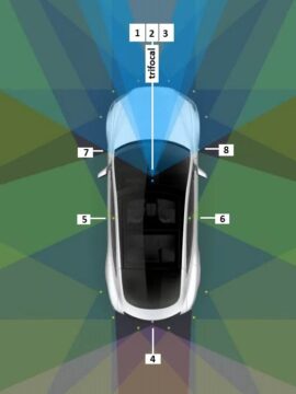 Driving Automation 101: A Big Matter of Degree | Dong Knows Tech