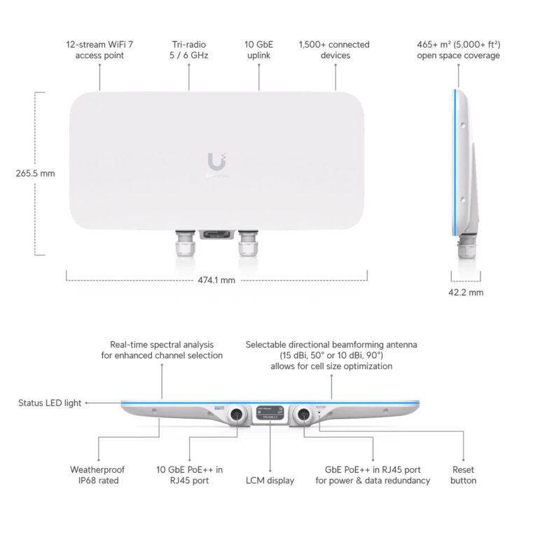 UniFi E7, E7 Campus and E7 Audience: Ubiquiti's Trio of Ultimate Wi-Fi ...